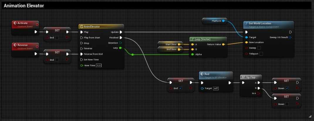 JediFallenOrder - Hugo Barbet