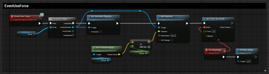 JediFallenOrder - Hugo Barbet
